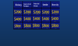 Workplace Diversity Jeopardy! by Brenda Robles on Prezi