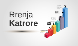 MATJA E KOHES by dion balaj on Prezi