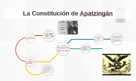 La Constitución de Apatzingán by andre fernandez on Prezi