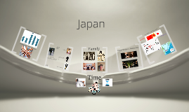 Japanese Verbal Nonverbal Communication by Intercultural Communication ...