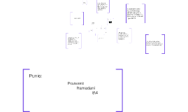 Avullimi,vlimi dhe kondesimi by Pranveraa Ramadani on Prezi