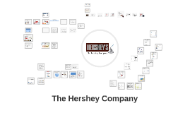 The Hershey Company by Joshua Clarke on Prezi