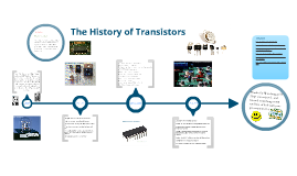 The History of Transistors by Omer Khan on Prezi