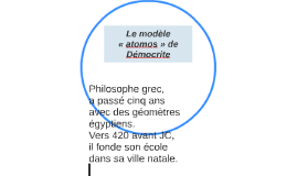 Le modèle « atomos » de Démocrite by on Prezi