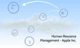 Human Resource Management - Apple Inc. by Ben Cuhls on Prezi