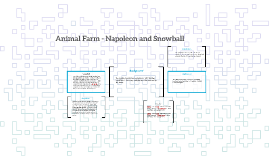 Animal Farm - Napoleon and Snowball by Michelle Volkerts on Prezi