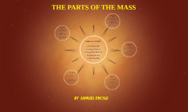THE FIVE PARTS OF THE MASS by s e on Prezi