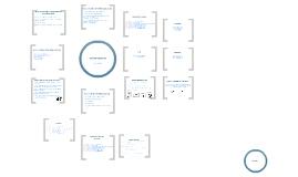 REACT TO CONTACT by frank caldero on Prezi