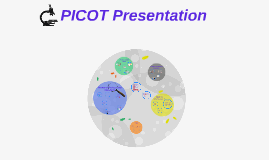 PICOT Presentation by on Prezi