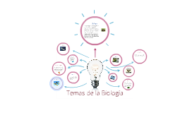 Es una ciencia que estudia la estructura de los seres vivos, by Carlos ...