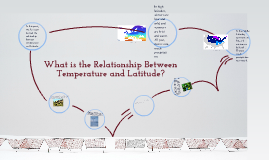 What is the relationship between temperature and latitude? by Raheel ...