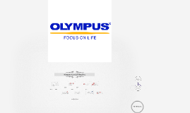 Olympus Scandal Timeline by Pablo Betteley on Prezi