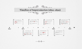 Timeline of Impressionism (1860-1920) by Teresa Garg on Prezi