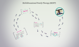 Multidimensional Family Therapy (MDFT) by on Prezi