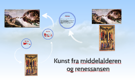 Kunst fra middelalderen og renessansen by Ingeborg Frantzen on Prezi