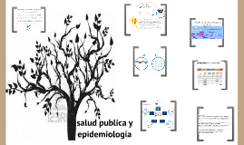 MODELO DE NAGI by lizbet ortiz herrera on Prezi