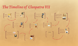 Cleopatra Timeline by Kaylee Belluk on Prezi