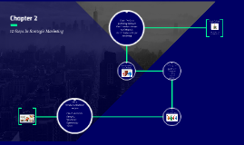 The ABC Model of Crisis Intervention by Brian Lefeber on Prezi