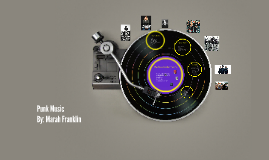 Periactoids by Marah Franklin on Prezi