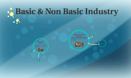 What Is a Basic Industry? by Courtney Jones on Prezi