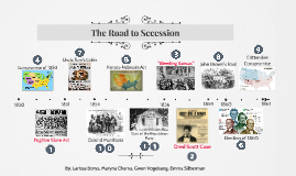 Malala Yousafzai Presentation by Larissa Borys on Prezi