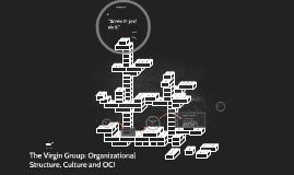 The virgin Group: Organizational structure by Onah Melenu on Prezi