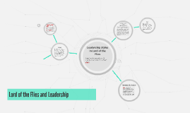 Leadership Styles in Lord of the Flies by christopher lefevre on Prezi
