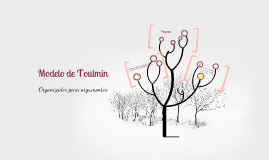 Modelo de Toulmin by Mari Carmen Orea Rojas on Prezi