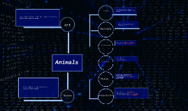 Curriculum Webbing by Sarah AndtheKids on Prezi