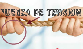 FUERZA DE TENSIÓN by Yanina Borges on Prezi