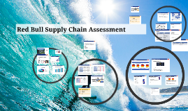 Red Bull Supply Chain Assessment by Doris Chong on Prezi