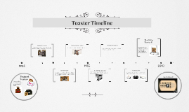 Toaster Timeline by Diamond Kasokeo on Prezi