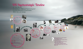 Formulation in Clinical and Counselling Psychology by Dr Jay Watts on Prezi