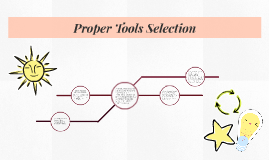 Proper Tools Selection by jewel lim on Prezi