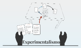 Experimentalismo by Andres Salazar on Prezi
