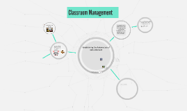 Classroom Management by Susan Dreger on Prezi