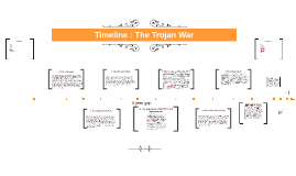Timeline : The Trojan War by Caroline sheppard on Prezi