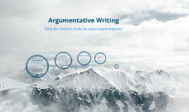 Argumentative Writing- Fate vs. Free Will by Ansley Stephenson on Prezi