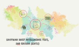 Kaufman Brief Intelligence Test, 2nd Edition (KBIT2) by stephanie wells ...