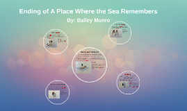 Ending of A Place Where the Sea Remembers by bailey munro on Prezi