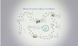Repérage des positions algiques et antalgiques by angelina quirin on Prezi