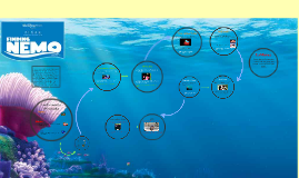 Finding Nemo spanish midterm by Shannon Whalen on Prezi