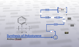 Synthesis of Polystyrene by Andrea Ohsiek on Prezi