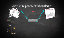 Introduction to Literature Genres- 5th Grade by Ms. Dooley on Prezi