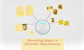 Dissolving Sugar at Different Temperatures by Imogen Culhaci on Prezi