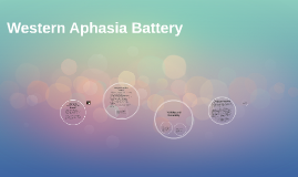 Western Aphasia Battery by Staci Dirmeyer on Prezi