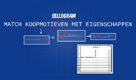Sellogram by Said Laouaji on Prezi