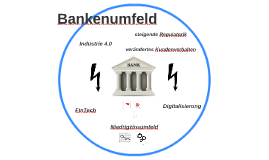 Rechtssubjekte & Rechtsobjekte by Dan Drescher on Prezi