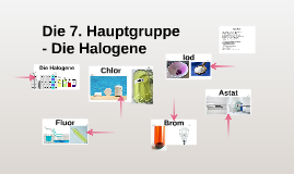 Die Halogene by Angelina Reichardt on Prezi