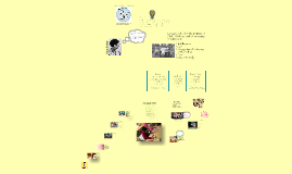 Mildred B. Parten by Amy Firestone on Prezi